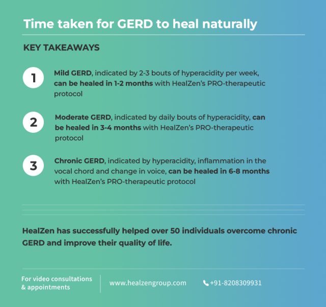 How Long Does It Take to Heal GERD Naturally? | Holistic Guide